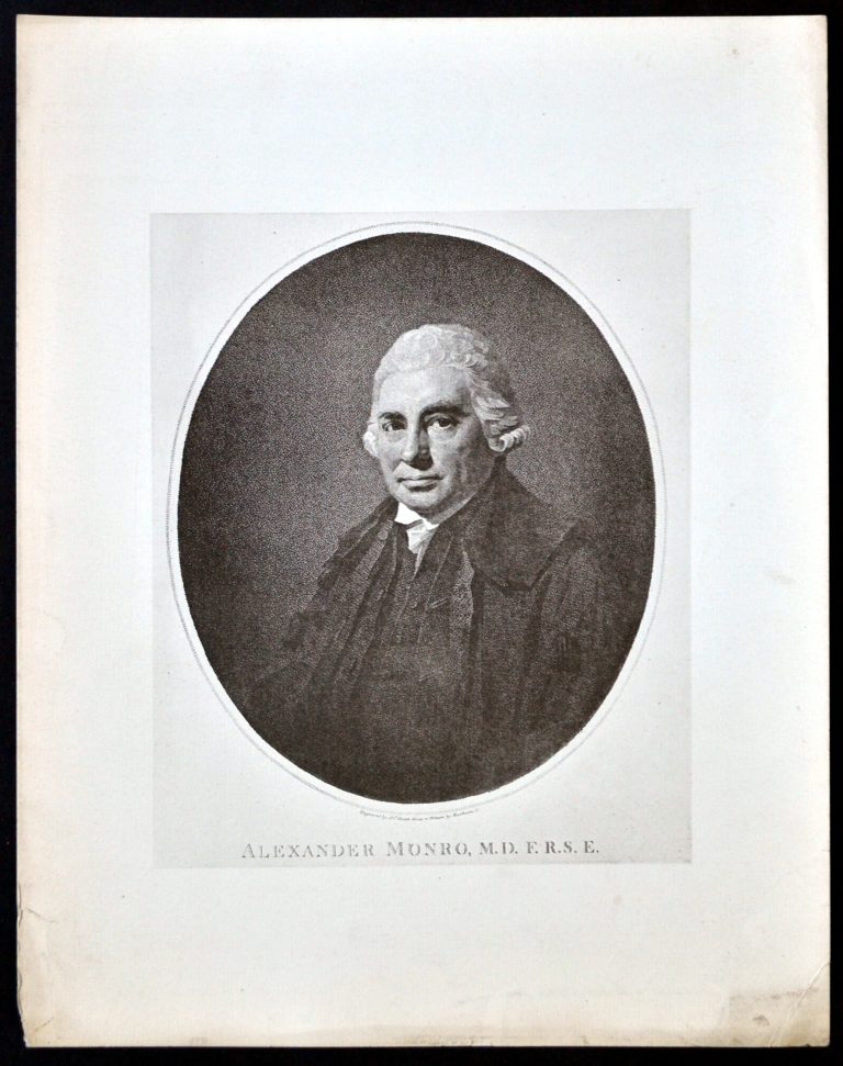 ALEXANDER MONRO OF CRAIGLOCKHART | Rare Film Posters