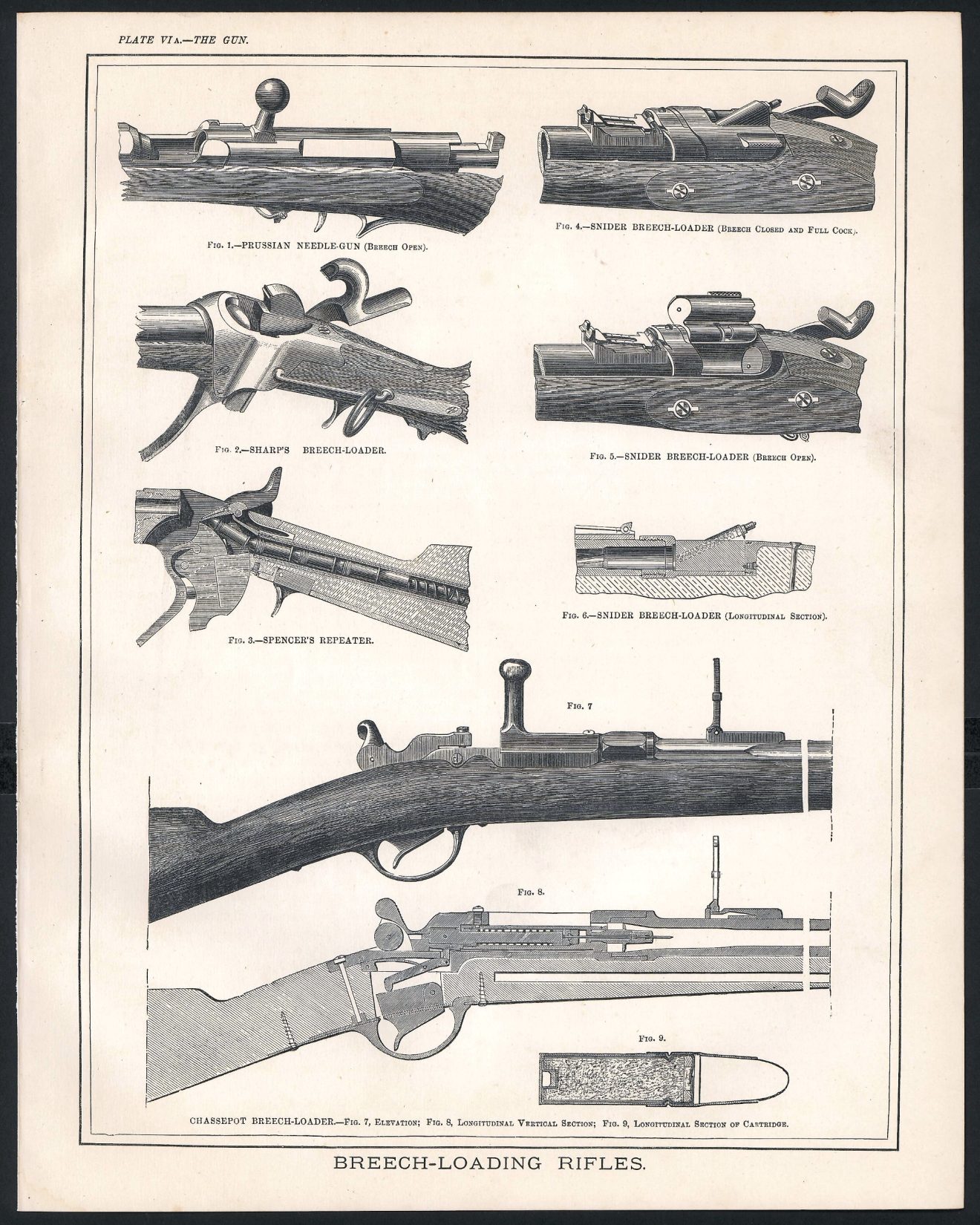 BREECH-LOADING RIFLES | Rare Film Posters