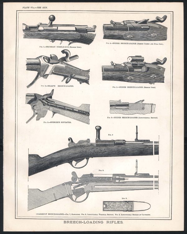 BREECH-LOADING RIFLES | Rare Film Posters
