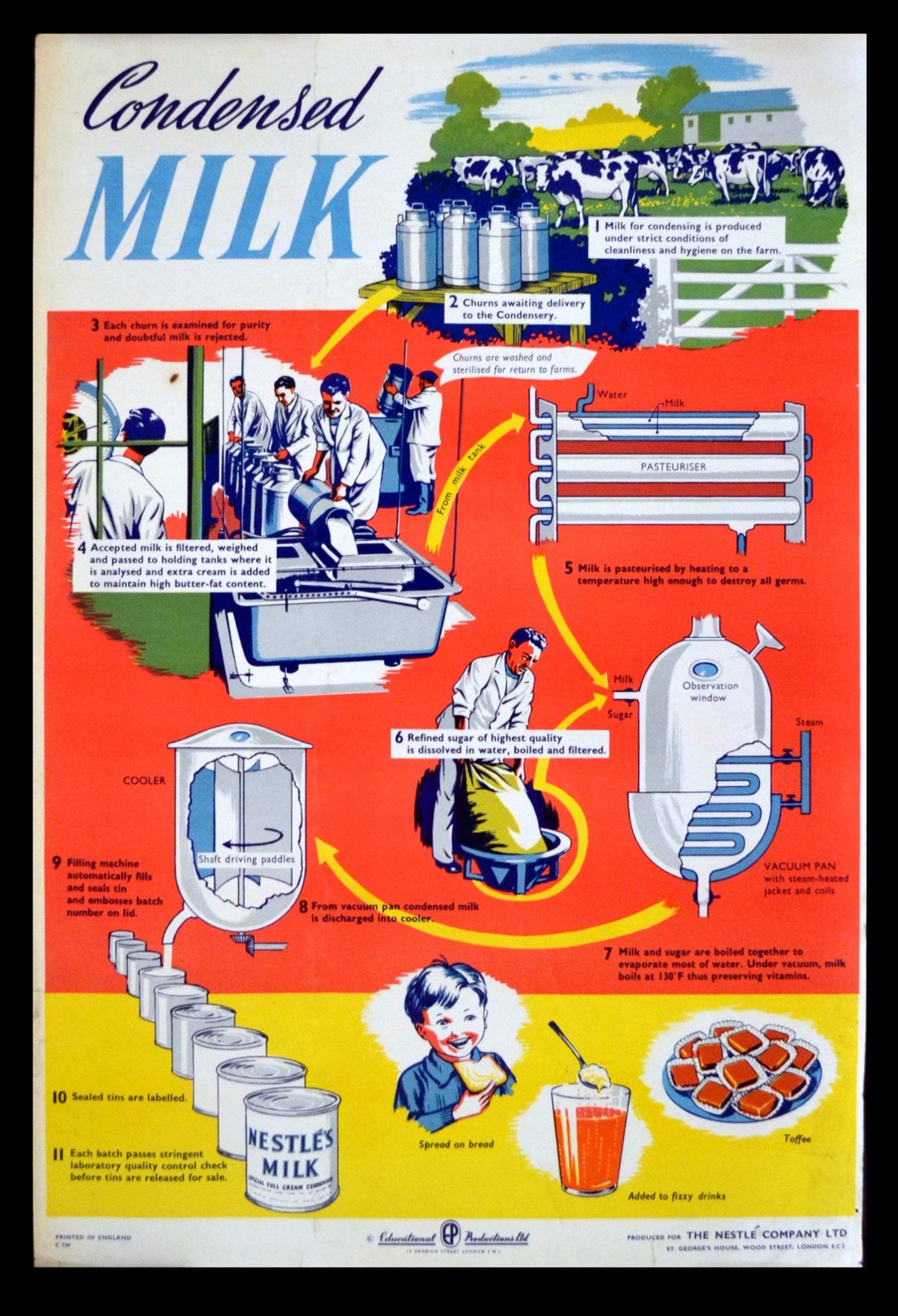 CONDENSED MILK | Rare Film Posters