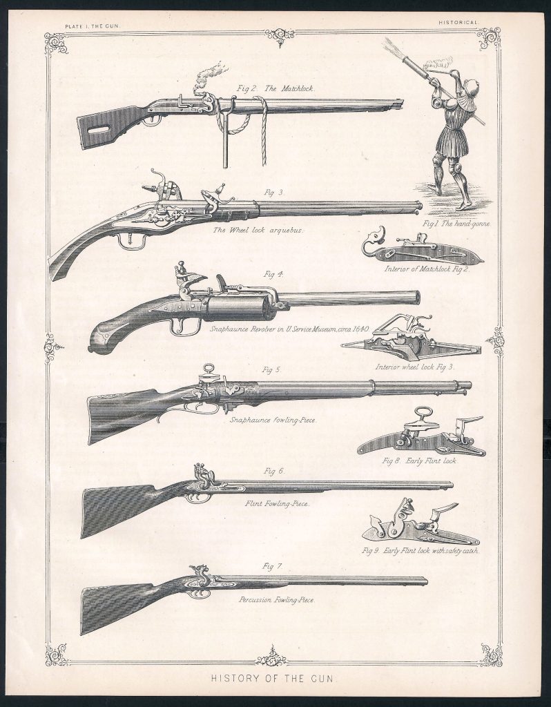 HISTORY OF THE GUN | Rare Film Posters